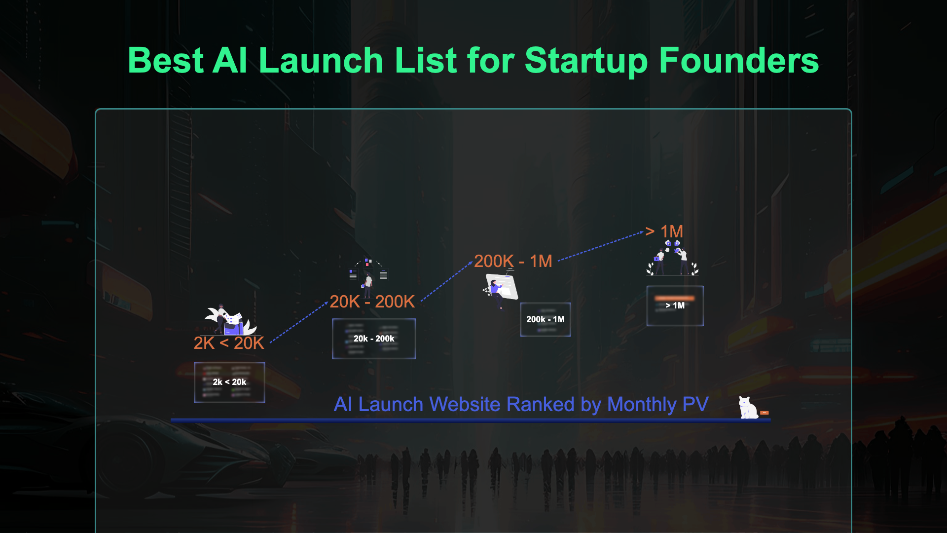 Best AI Launch List for Startup Founders